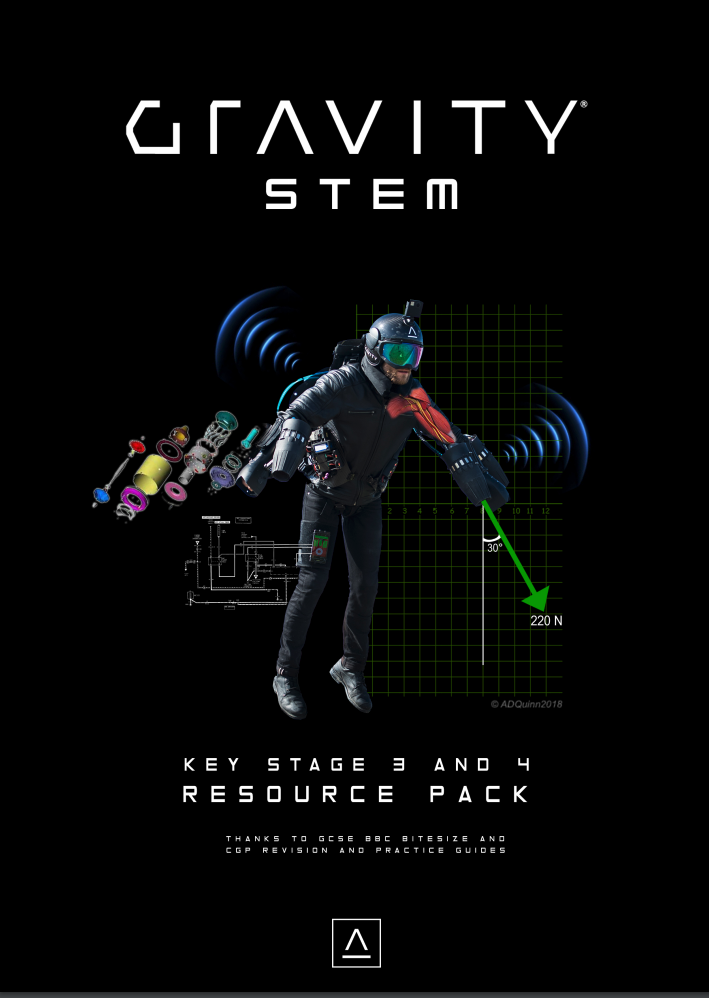 Gravity: 让你成为真正的钢铁侠