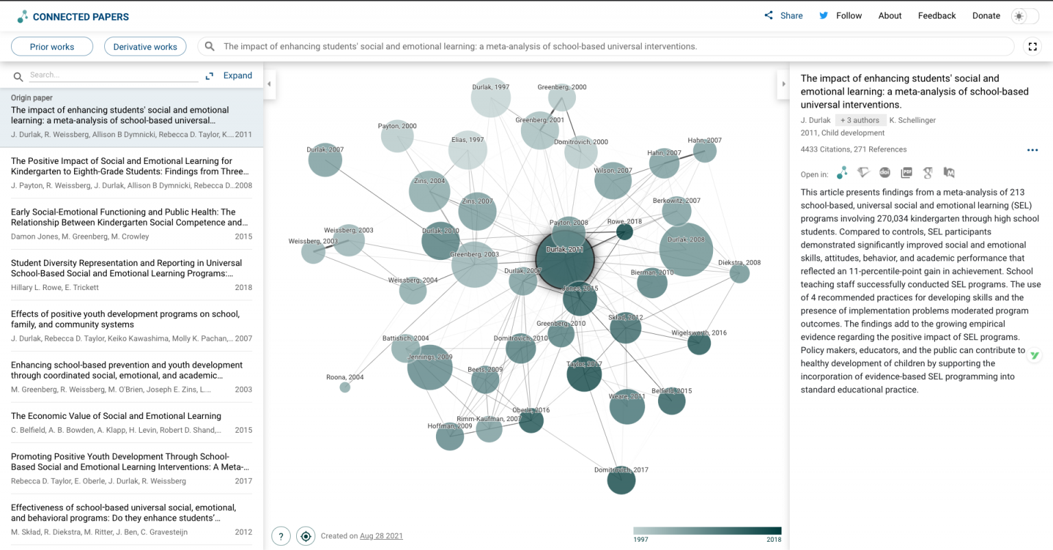 Connected Papers:一款文献研究神器