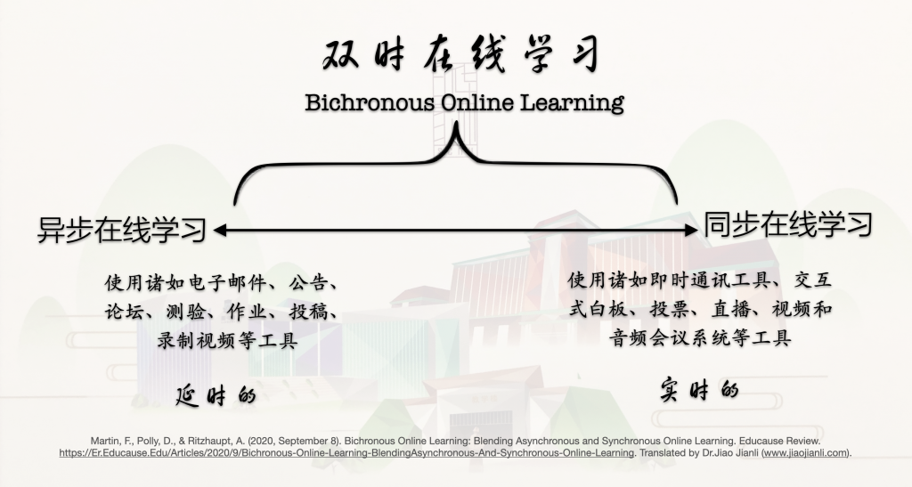 弹性混合教学之双时在线学习