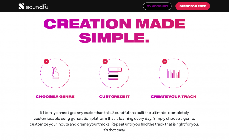 Soundful：人工智能音乐创作平台