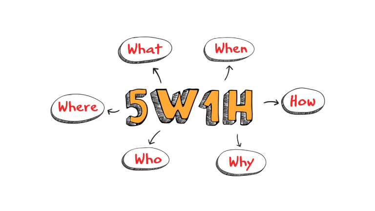 5W1H+AI：学习阅读和写作的利器