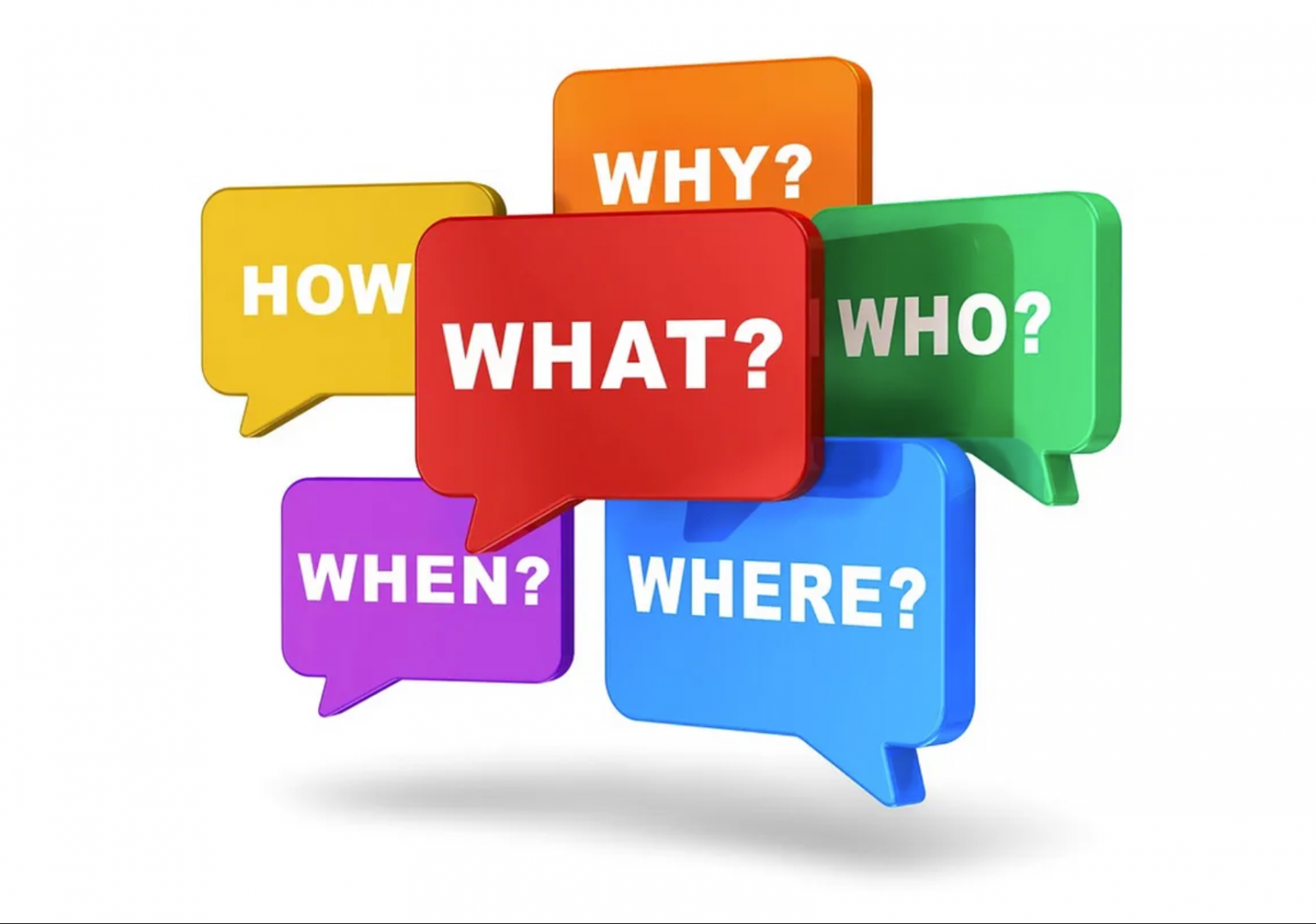 5W1H+AI：学习阅读和写作的利器